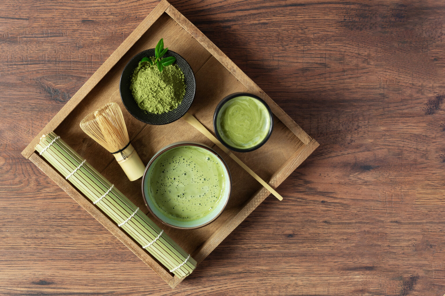 The Secrets of Matcha: A Complete Guide to the Highest Quality and ...